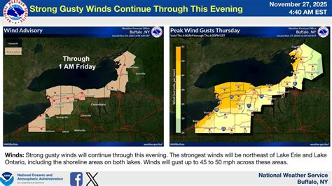 Strong Gusty Winds Will Continue Through This Evening The Strongest