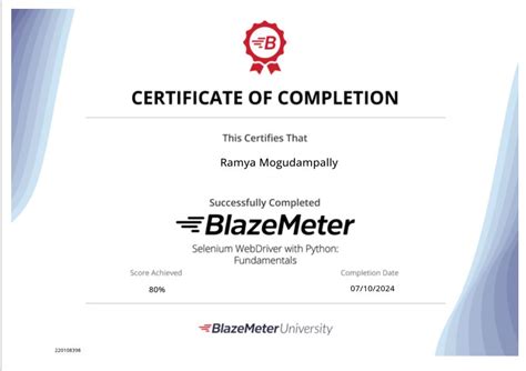 Ramya Mogudampally On Linkedin Glad To Share That I Have Completed Certification On Selenium