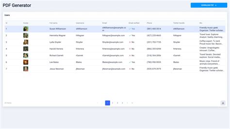 Ready Made Dashboards And Templates For Internal Tools Ui Bakery