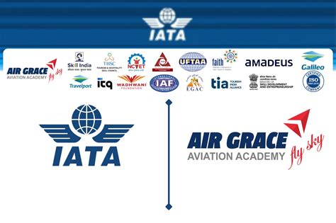 What Is Iata Travel Agency Accreditation Air Grace Aviation Academy