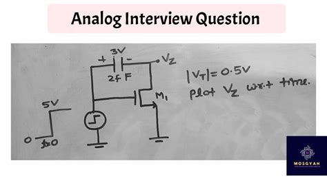 Analog Interview Questions Analog Electronics Questions Gate 2026