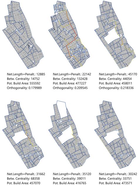 Sss12 Workshop Parametric Urban Planning With Space Syntax And