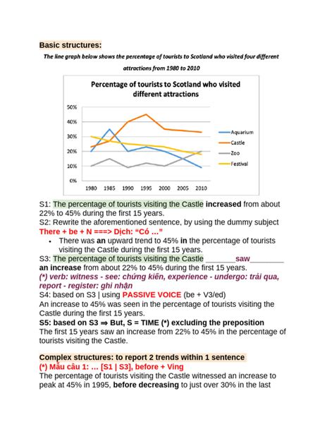 Task 1 Pdf Milk Dairy