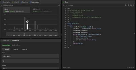 Codingchallenge Leetcode Algorithm Programmingfun Suraj Suthar