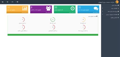 Mohammad Modrek Personal Website