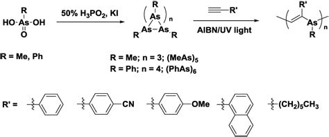 H3po2 Reaction