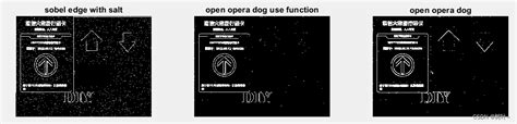 Zynq图像处理8——形态学滤波 Csdn博客 Zynq图像处理8——形态学滤波 Csdn博客