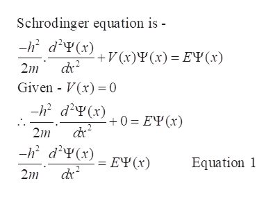 Answered The Wavefunction Of A Particle Is Given Bartleby