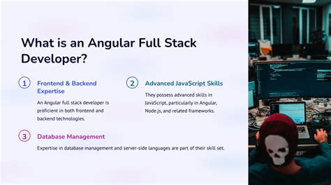 PPT Angular Full Stack Development Company PowerPoint Presentation Free Download ID