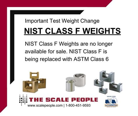 The Scale People Inc On Linkedin Important Update For Nist Class F