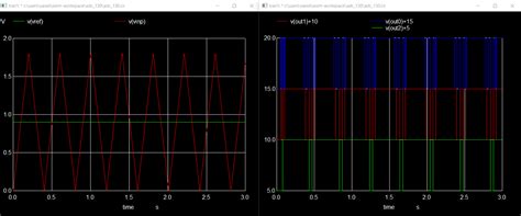 Github Vanshikatanwar3 Bit Flash Adcusing Sky130nm