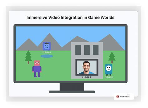 Unity Webrtc Video Integration Guide For Multiplayer Games Videosdk Videosdk