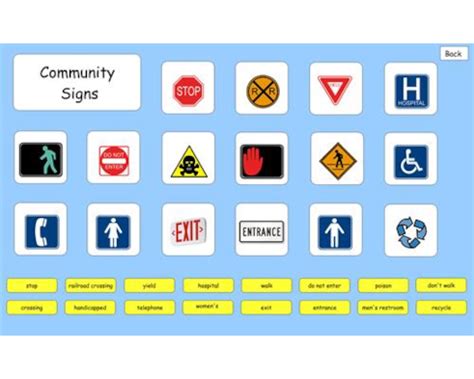 Community Symbols And Signs