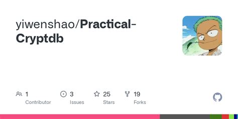 GitHub Yiwenshao Practical Cryptdb