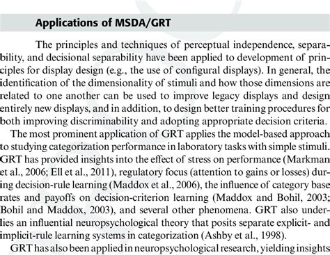 3 Left Panel Overlapping Distributions With Equal Variance