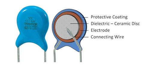Electronic Capacitor Distributor And Supplier Rantle