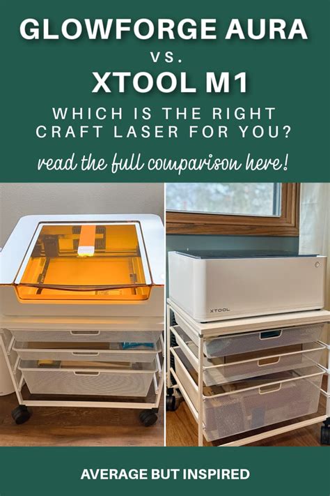 Which Craft Laser Cutter Is Best A Comparison Of Glowforge Aura And