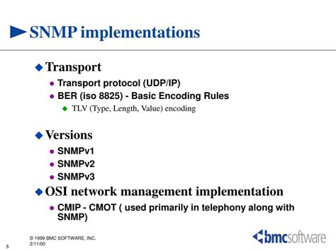 Ppt Snmp In Patrol Powerpoint Presentation Free Download Id4794785