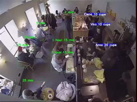 Seekmeai On Linkedin Ai Consumerinsights Consumerbehavior