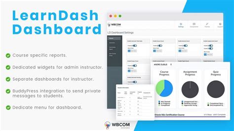 Learndash Dashboard Plugin A Separate Dashboard For All