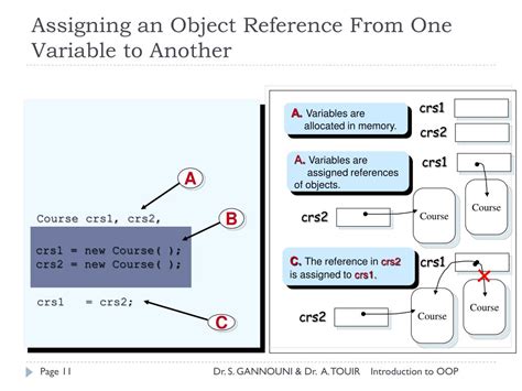 Ppt Classes And Objects Powerpoint Presentation Free Download Id