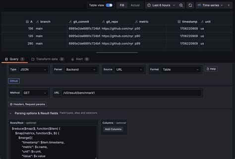 Help With Formatting Json Data Into A Table Dashboards Grafana Labs Community Forums