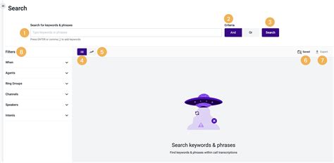 Using Search With Interaction Analytics Knowledge Base