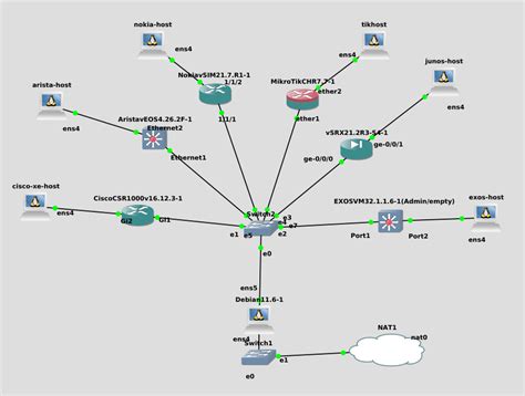 Is It Possible To Reuse The Final Frontier In The Face Of Ipv4 Address Exhaustion Class E 2400