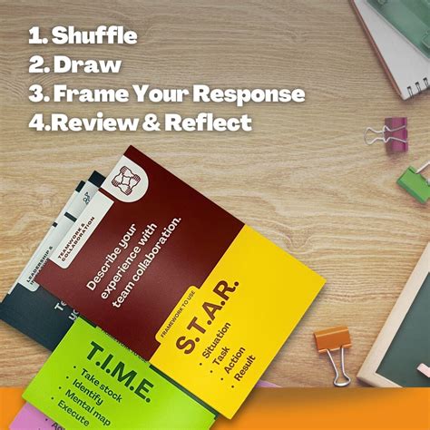 Job Interview Flash Cards Behavioral Job Interview Questions Job Search Job Interview