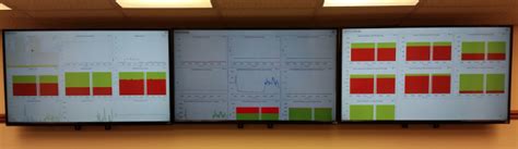 Smallest Ups For Behind Tv Noc Monitors Hardware Spiceworks Community