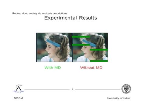 Multiple Description Coding For Robust Video Transmission Pdf