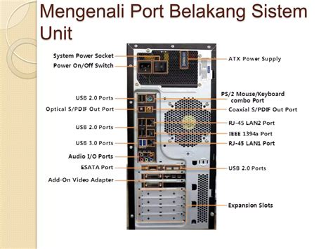 3 Komponen Unit Sistem Pptx