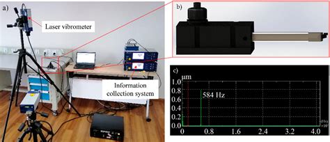 Figure 3 From Cutting Chatter In Ultrasonic Elliptical Vibration