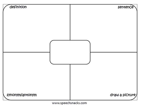 Graphic Organizers Vocabulary Graphic Organizer Graphic Organizer