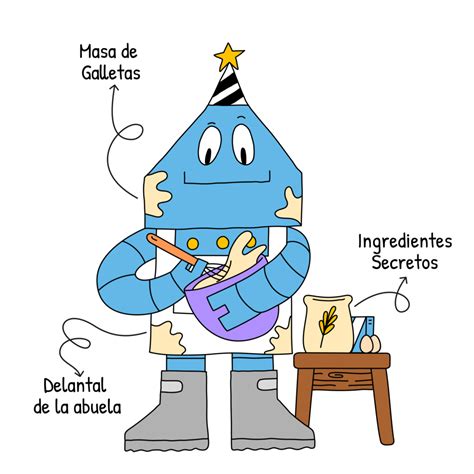 Volti Los Exploranautas