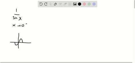 Solved Determining Limits Analytically Determine The Following Limits