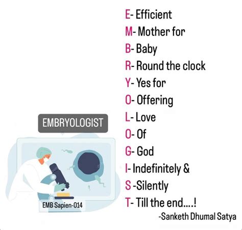 Embryologist Ivf Embryo Ivfspecialist Ivfjourney Scientist
