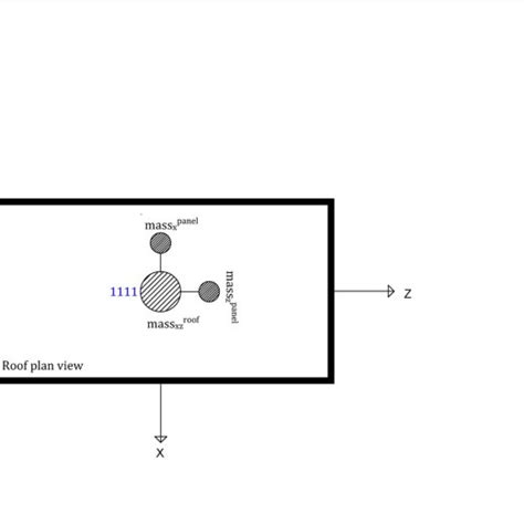 Fabio Biondini Professor Phd Pe Fsei Fasce Politecnico