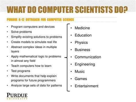 Ppt What Is Computer Science Powerpoint Presentation Id1631478