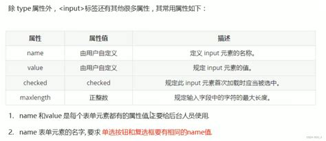 【web前端】表单 Csdn博客 【web前端】表单 Csdn博客