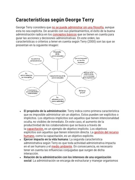 Características Según George Terry Pdf