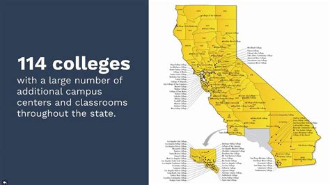 Community Colleges College And Career Center Whittier High School