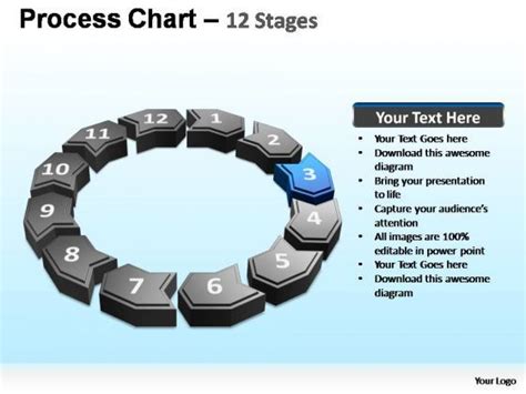 Powerpoint Slides Strategy Cyclical Process Ppt Slide