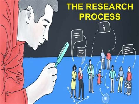 Research Processpptx