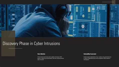 Top 10 Mitre Powerpoint Presentation Templates In 2025