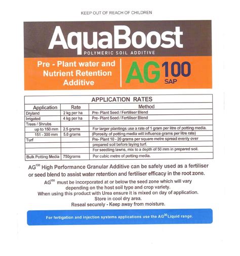 Polyacrylamides Yarrock