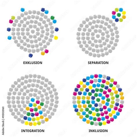 Exklusion Separation Integration Inklusion Stock Vector Adobe Stock