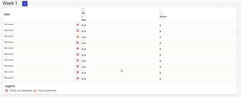 Resizing A Frozen Column Doesnt Let The Column Become Smaller Radzenblazor Components Radzen