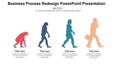 Business Process Redesign Powerpoint Presentation Pptuniverse