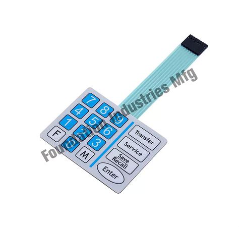 Understanding Membrane Panels And Their Uses Foundation Industries